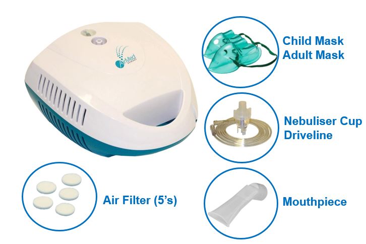 Medical Oxygen Concentrator Sellers & Suppliers Malaysia | Oxygen ...