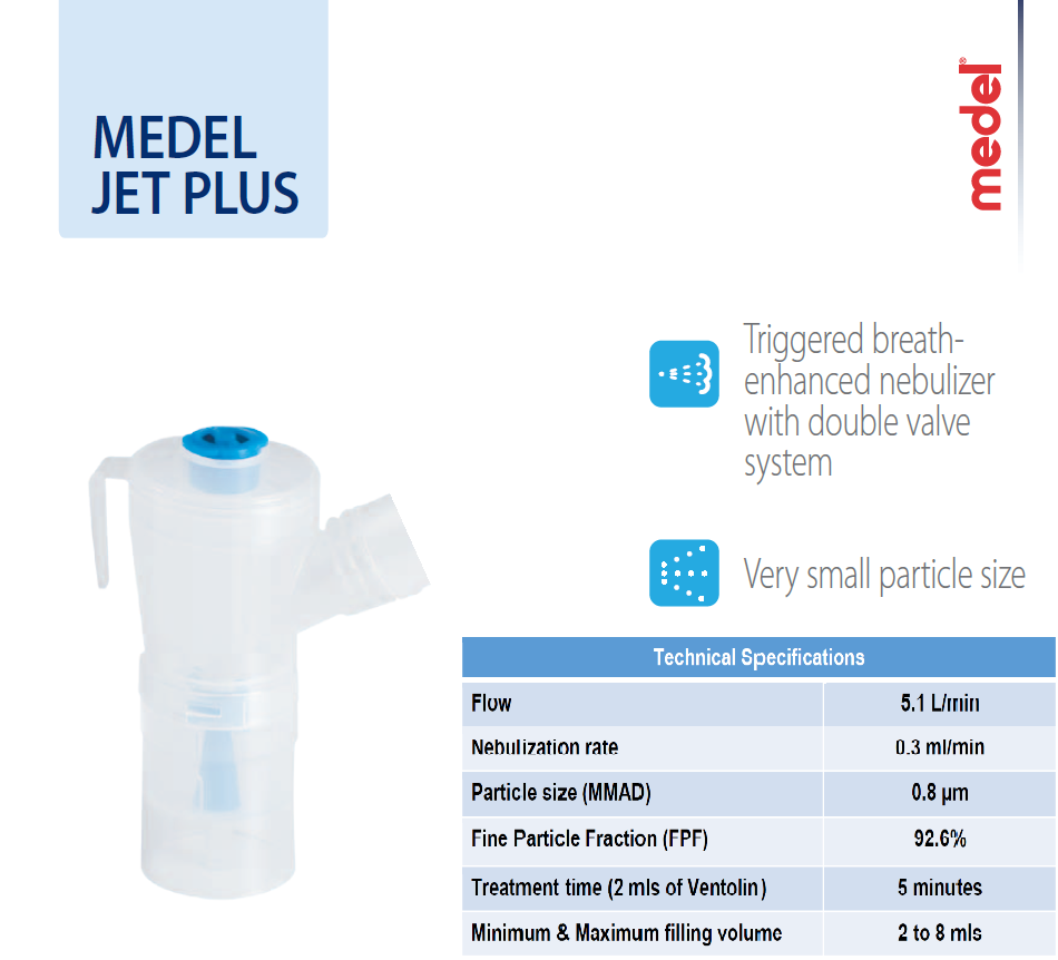Nebulizer kits | E-xclusif Medical Supply Pte Ltd